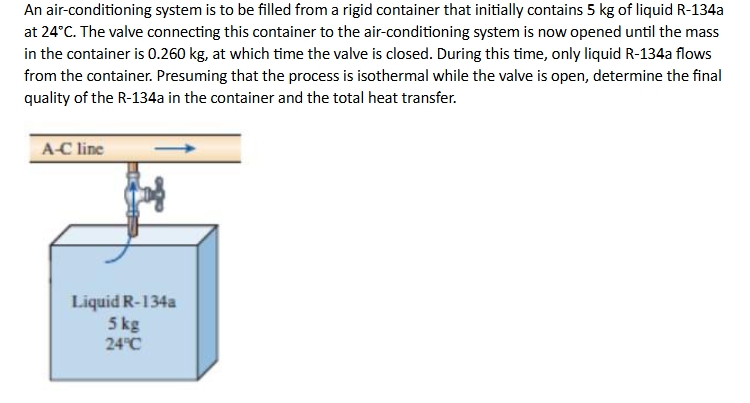 An ﻿air-conditioning system is to be ﻿filled from a | Chegg.com