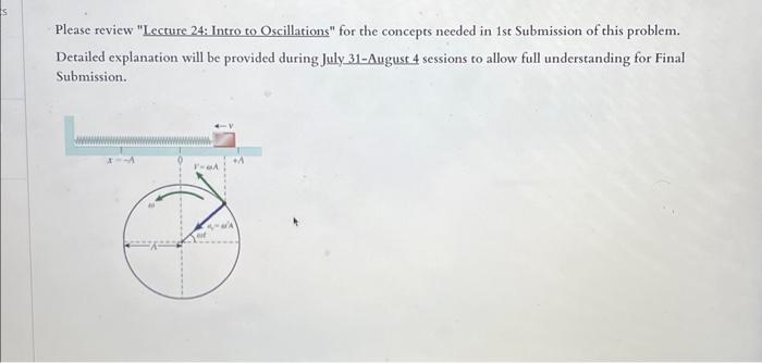 Solved (e) Determine the maximum speed of the oscillating | Chegg.com