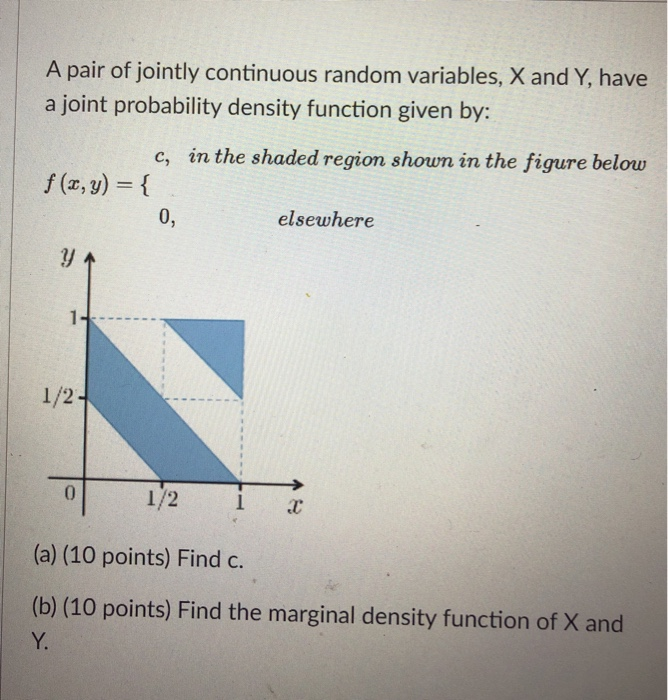 Solved A pair of jointly continuous random variables, X and | Chegg.com