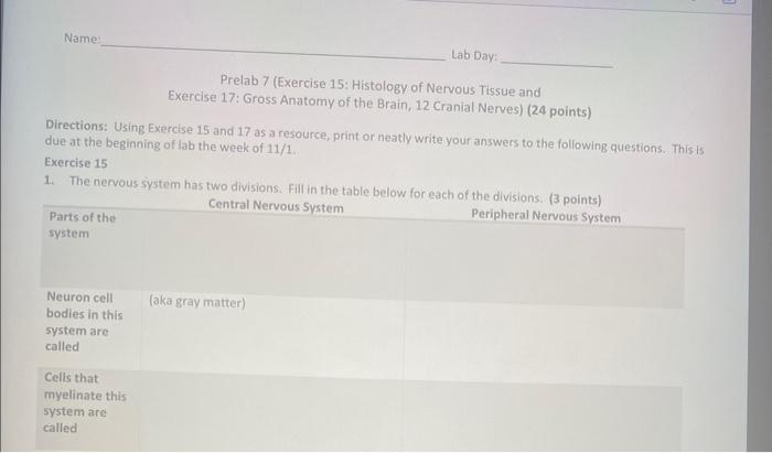 Solved Prelab 7 (Exercise 15: Histology of Nervous Tissue | Chegg.com