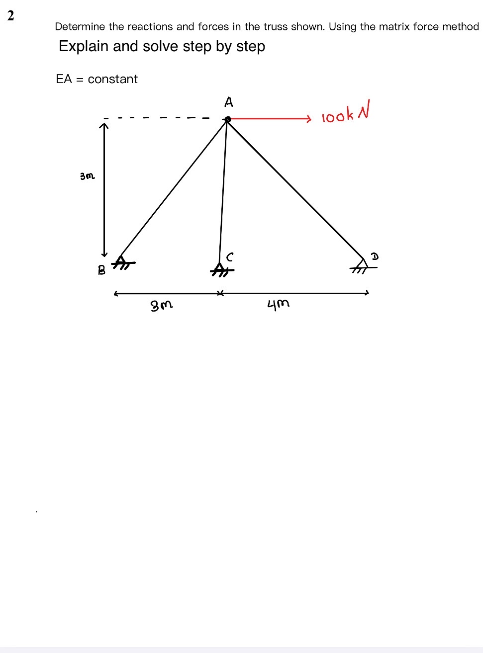 Solved 2Determine The Reactions And Forces In The Truss Chegg