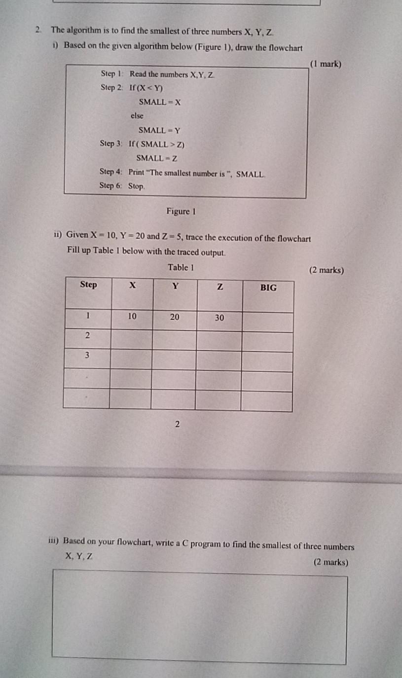Solved 2 The algorithm is to find the smallest of three | Chegg.com
