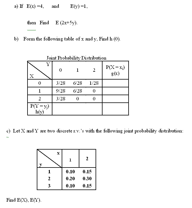 Solved If E(x) =4, and E(y)=1, then Find E (2x+5y). Form | Chegg.com