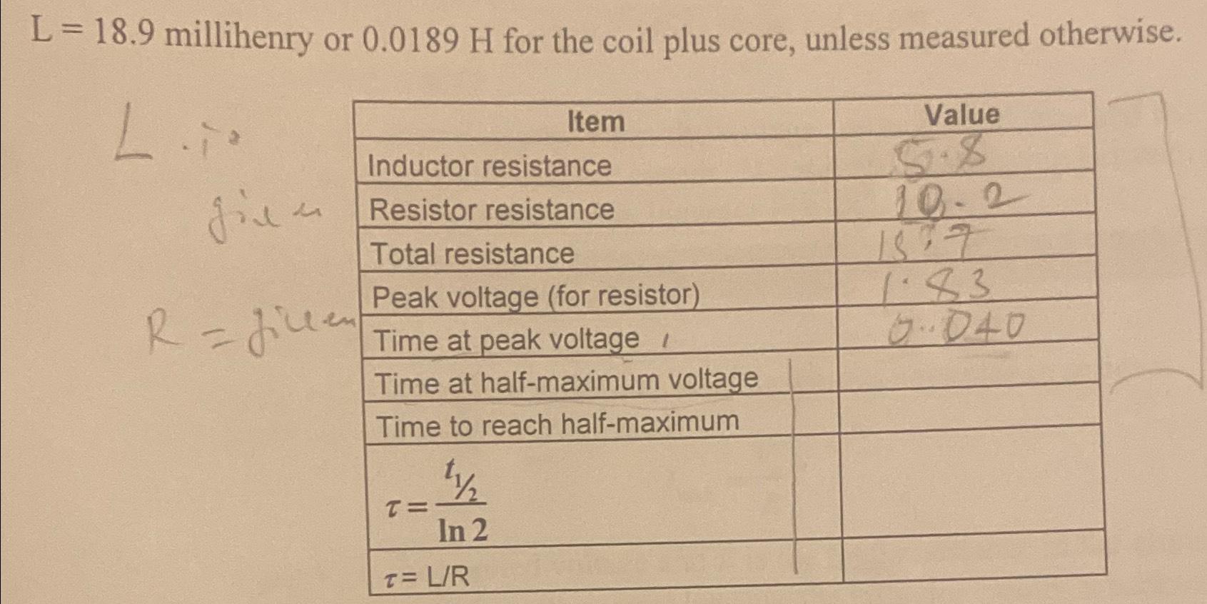 Solved L=18.9 ﻿millihenry or 0.0189H ﻿for the coil plus | Chegg.com