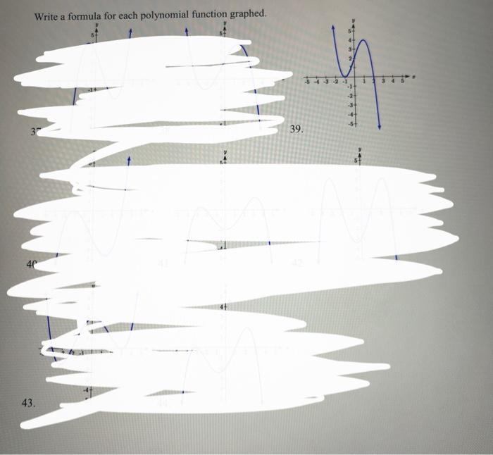Solved Write a formula for each polynomial function graphed. | Chegg.com