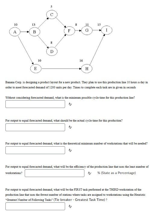 Solved Banana Corp. is designing a product layout for a new | Chegg.com