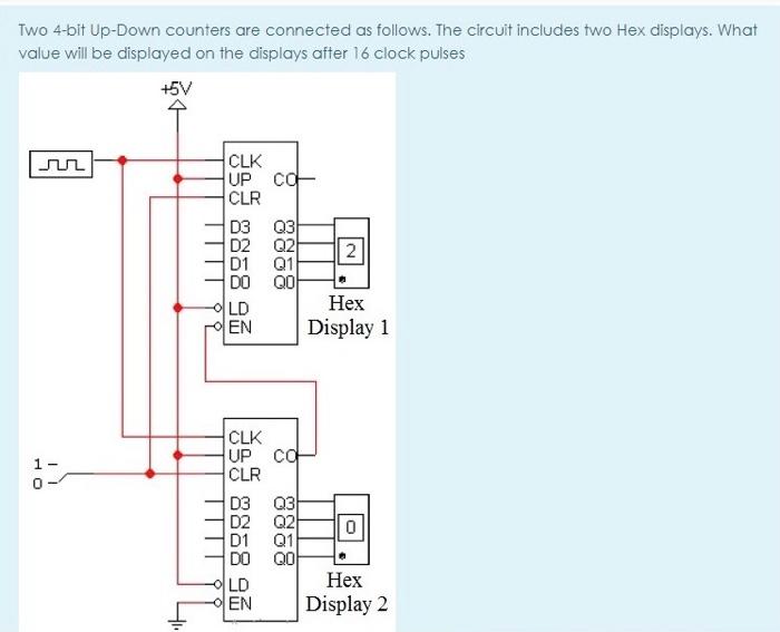 Solved TWO 4-bit Up-Down counters are connected as follows. | Chegg.com