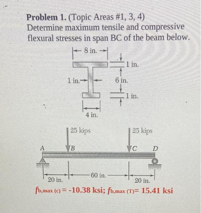 Solved Problem 1. (Topic Areas \#1, 3, 4) Determine maximum | Chegg.com