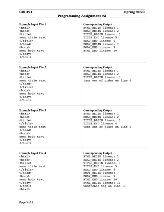 Spring 2020 CIS 421 Programming Assignment #3 | Chegg.com