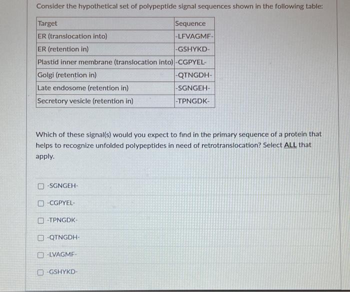 Solved Consider the hypothetical set of polypeptide signal | Chegg.com