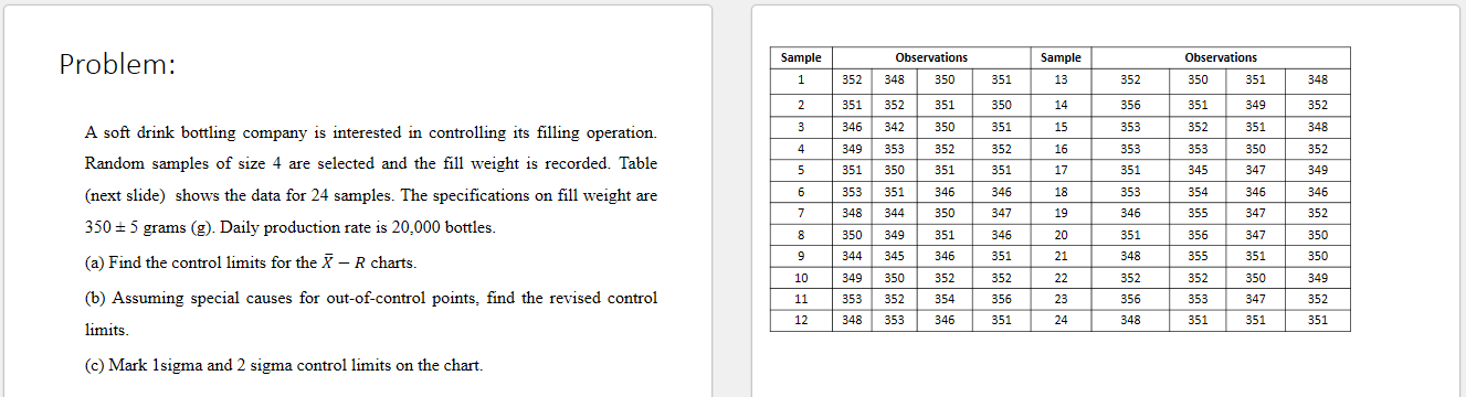 Solved Note:Please provide step by step instructions to | Chegg.com