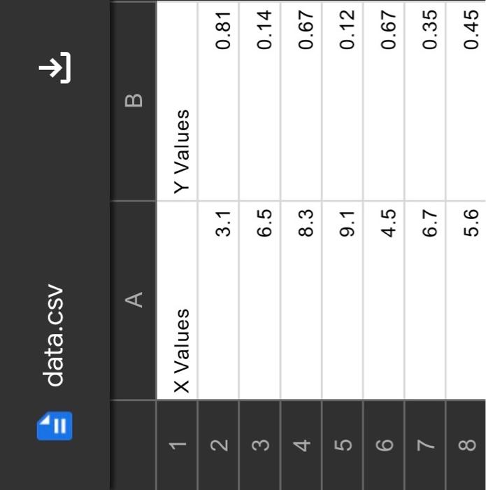 Solved points] In Python, write a program that does the | Chegg.com