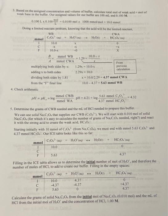 1. Introduction: A buffer is a solution that resists | Chegg.com