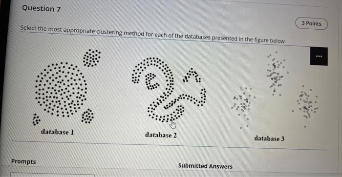 Solved Select the most appropriate clustering method for | Chegg.com