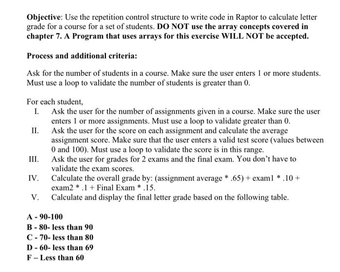 Solved Using raptor ask for the number of students in a | Chegg.com