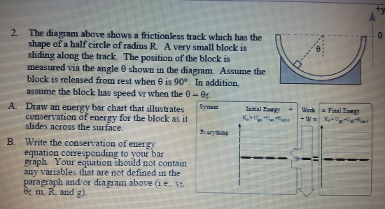 Solved - 2. The diagram above shows a frictionless track | Chegg.com