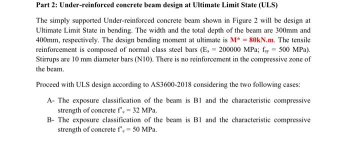 Solved Part 2: Under-reinforced concrete beam design at | Chegg.com