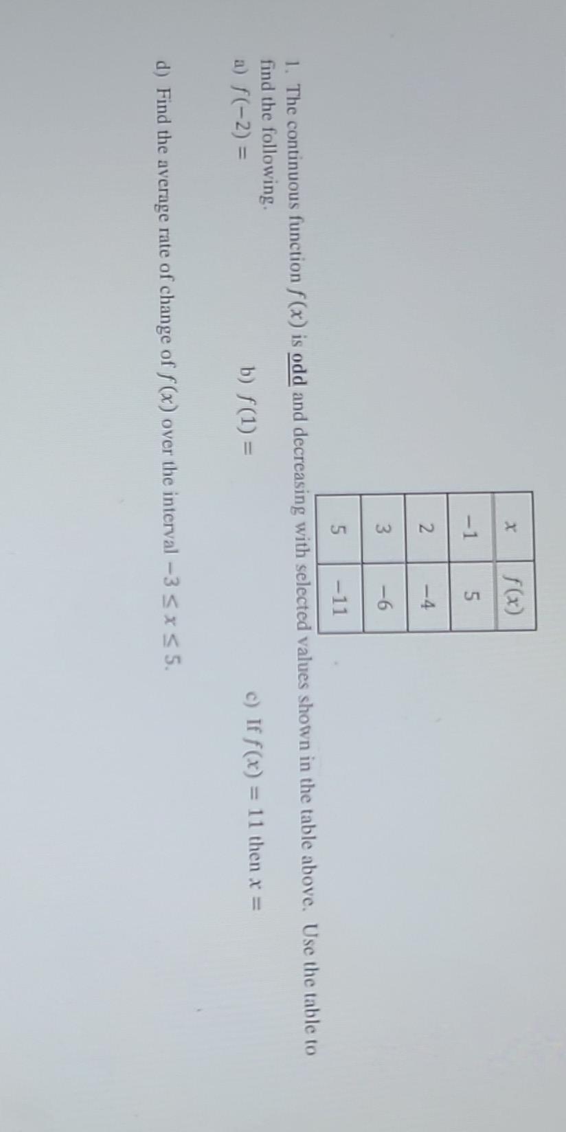 Solved 1. The continuous function f(x) is odd and decreasing | Chegg.com