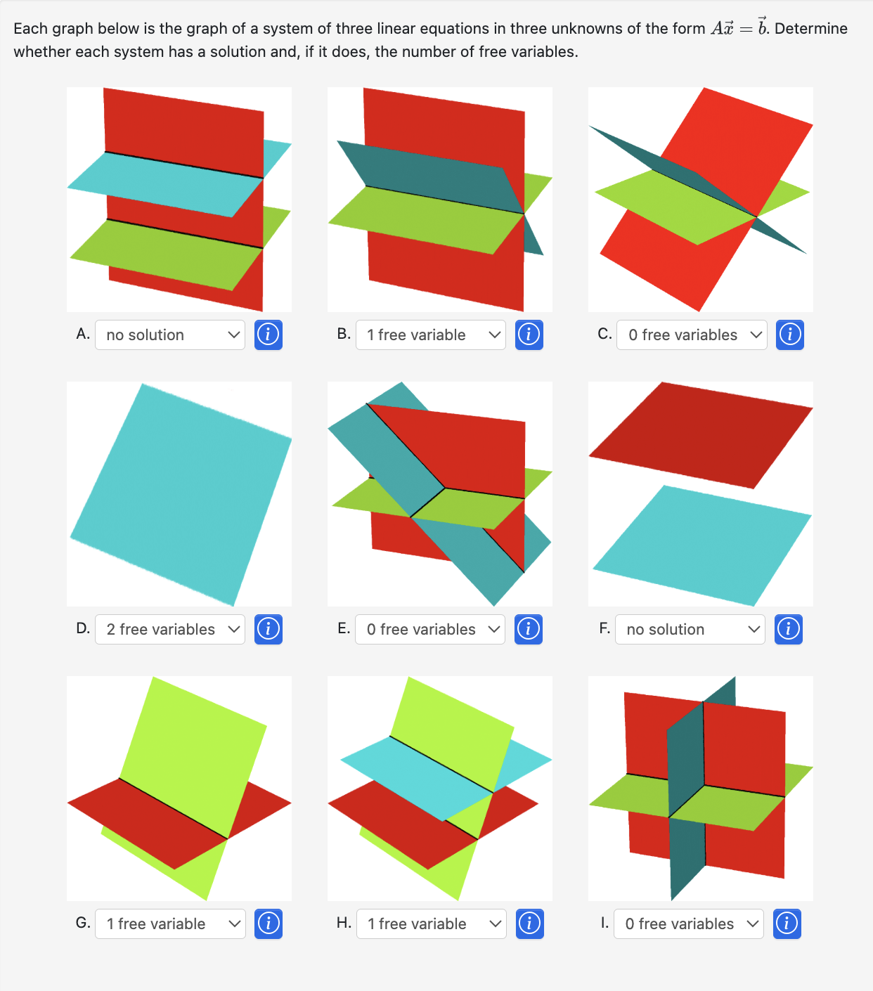 Each graph below is the graph of a system of three | Chegg.com