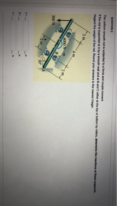 Solved QUESTION 2 The uniform smooth rod is subjected to a | Chegg.com