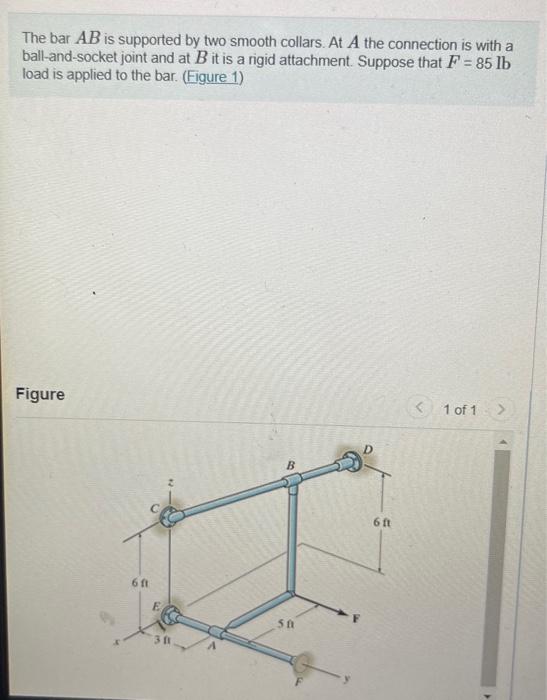 The bar AB is supported by two smooth collars. At A | Chegg.com