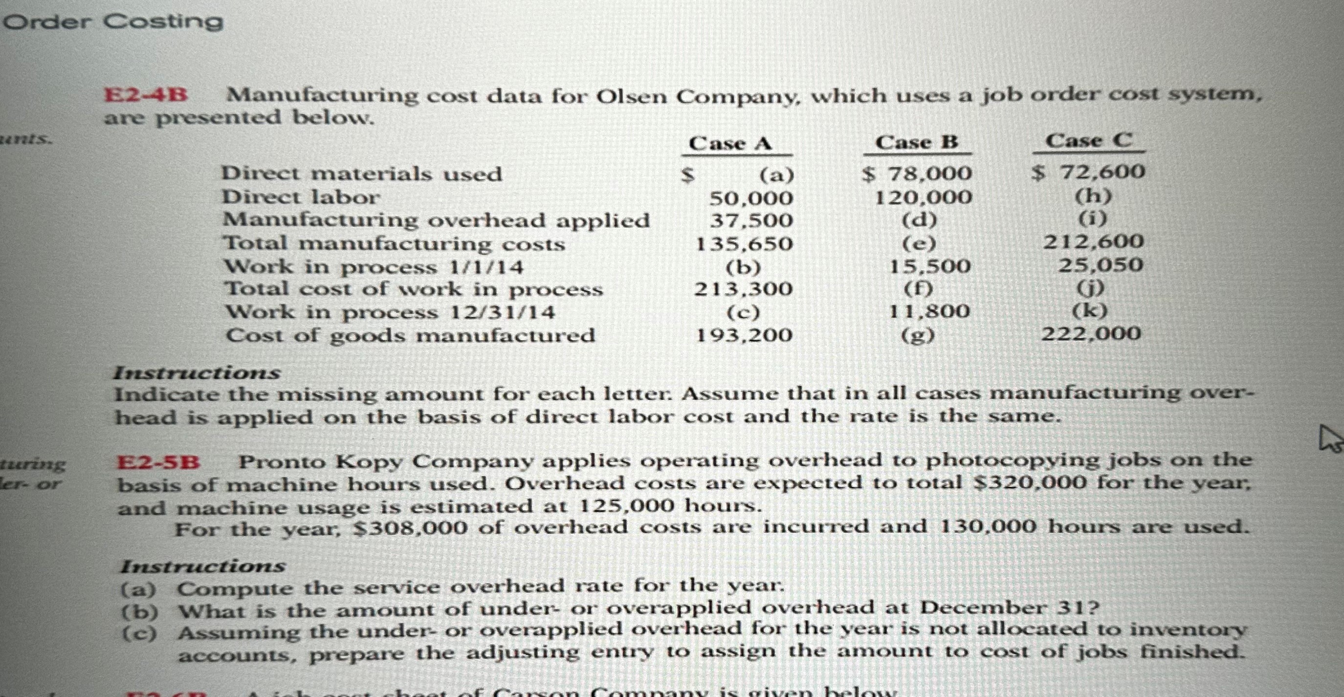 Solved Order CostingE2-41 ﻿Manufacturing cost data for Olsen | Chegg.com