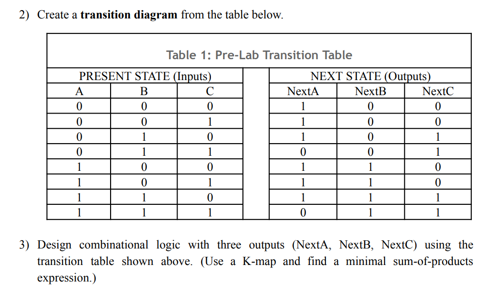 Solved Create a transition diagram(state diagram) ﻿from the | Chegg.com