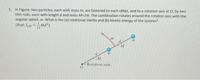 Solved 1. In Figure, two particles, each with mass m, are | Chegg.com