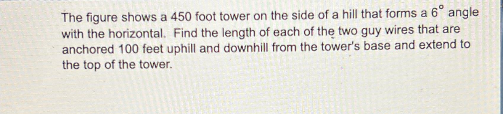Solved The figure shows a 450 ﻿foot tower on the side of a | Chegg.com