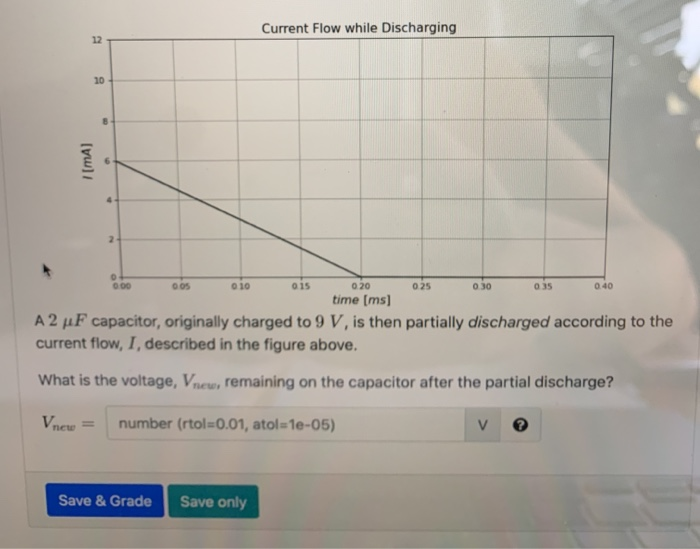 Solved Current Flow while Discharging 12 10 (MA) 2 000 05 o | Chegg.com