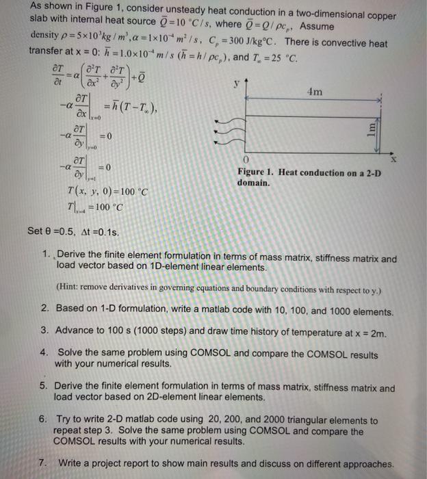 a + y As shown in Figure 1, consider unsteady heat | Chegg.com