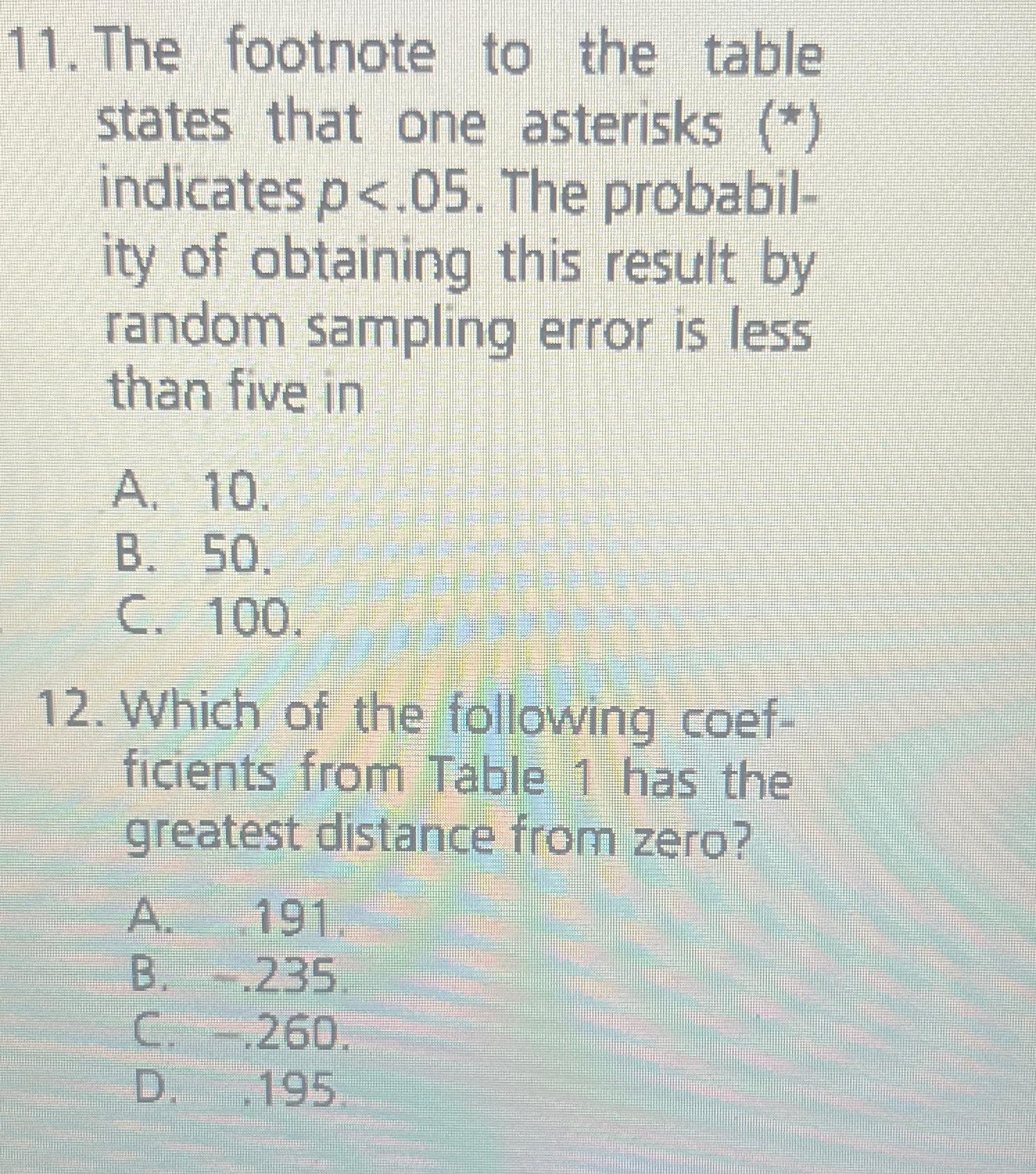 Solved The footnote to the table states that one asterisks | Chegg.com