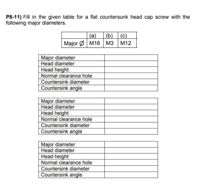 Solved P8-11) Fill in the given table for a flat countersunk | Chegg.com