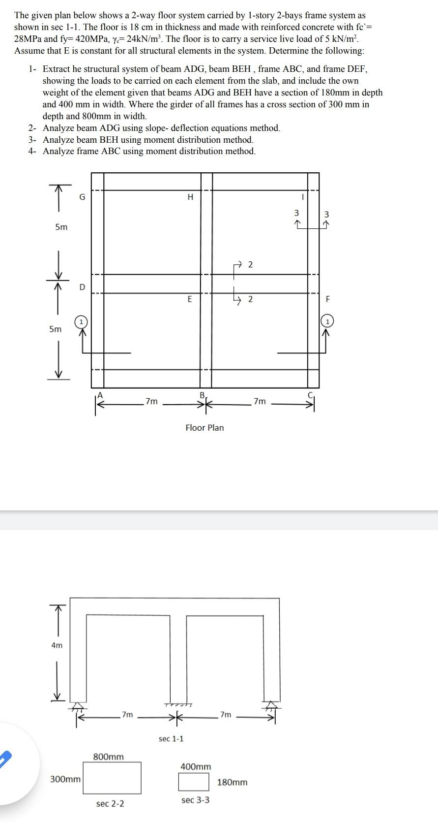 Solved The given plan below shows a 2-way floor system | Chegg.com