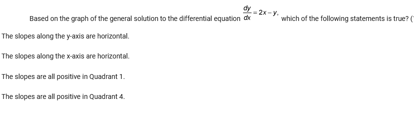 Based on the graph of the general solution to the | Chegg.com
