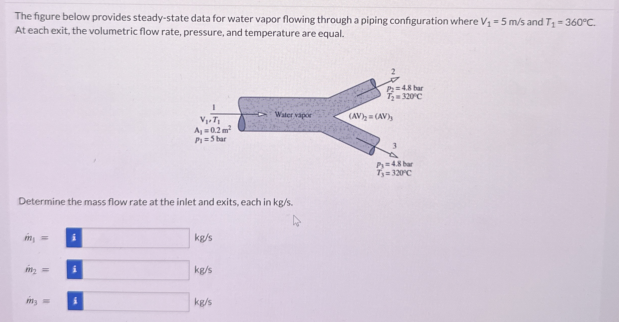 Solved The figure below provides steady-state data for water | Chegg.com