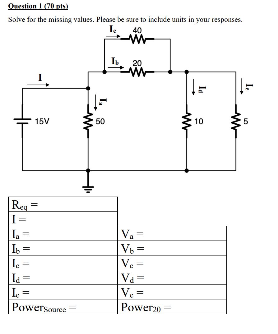 Solved Question 1 (70 ﻿pts)Solve for the missing values. | Chegg.com
