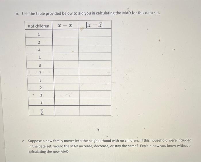 Solved 4. The data set below gives the number of children in | Chegg.com