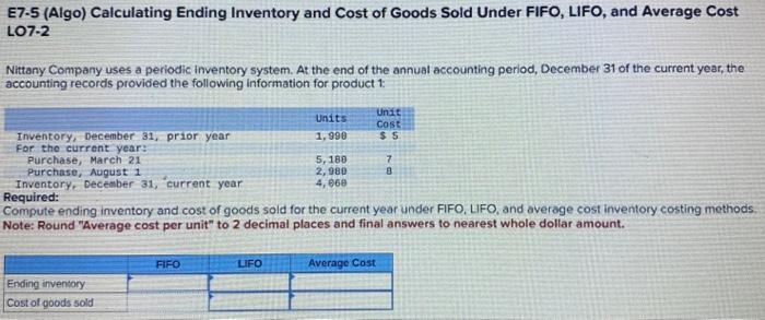 Solved E7-5 (Algo) Calculating Ending Inventory and Cost of | Chegg.com