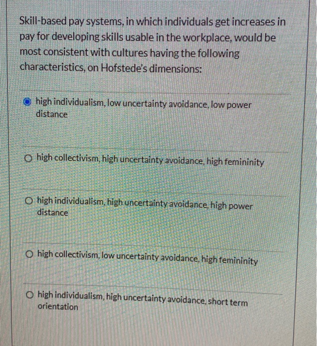 Solved Skill-based pay systems, in which individuals get | Chegg.com