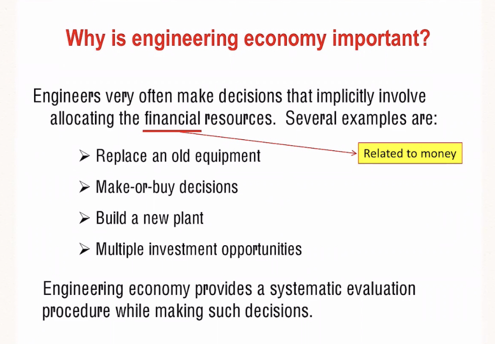 Solved Why is engineering economy important?Engineers very | Chegg.com