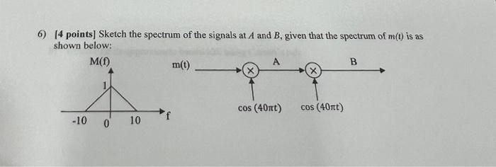 Solved 6) [4 points] Sketch the spectrum of the signals at A | Chegg.com