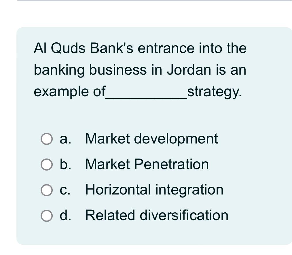 Solved Al Quds Bank's entrance into the banking business in | Chegg.com