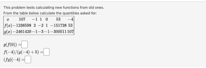 Solved This Problem Tests Calculating New Functions From 8030