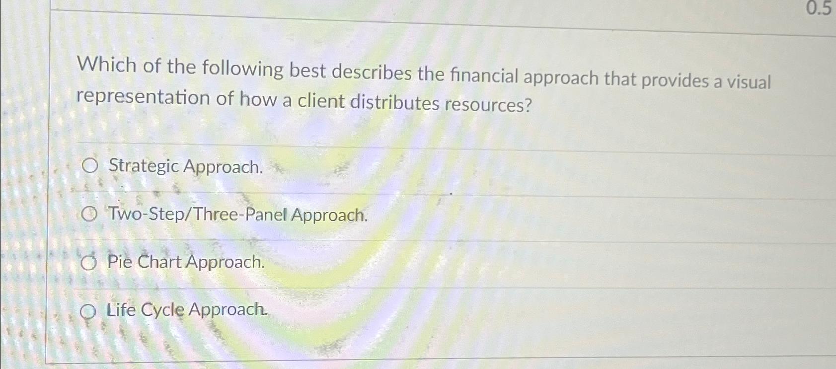 Solved Which of the following best describes the financial | Chegg.com