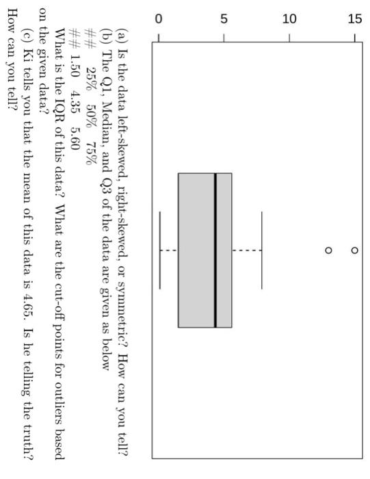 Solved 5.In this question we are going to test some Box-plot | Chegg.com
