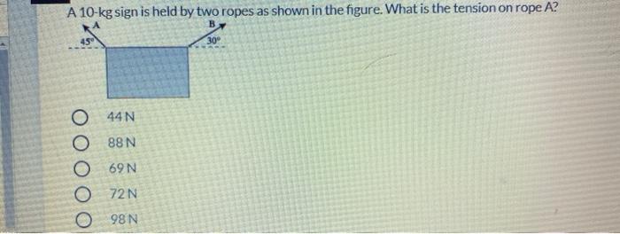 Solved A 10-kg sign is held by two ropes as shown in the | Chegg.com