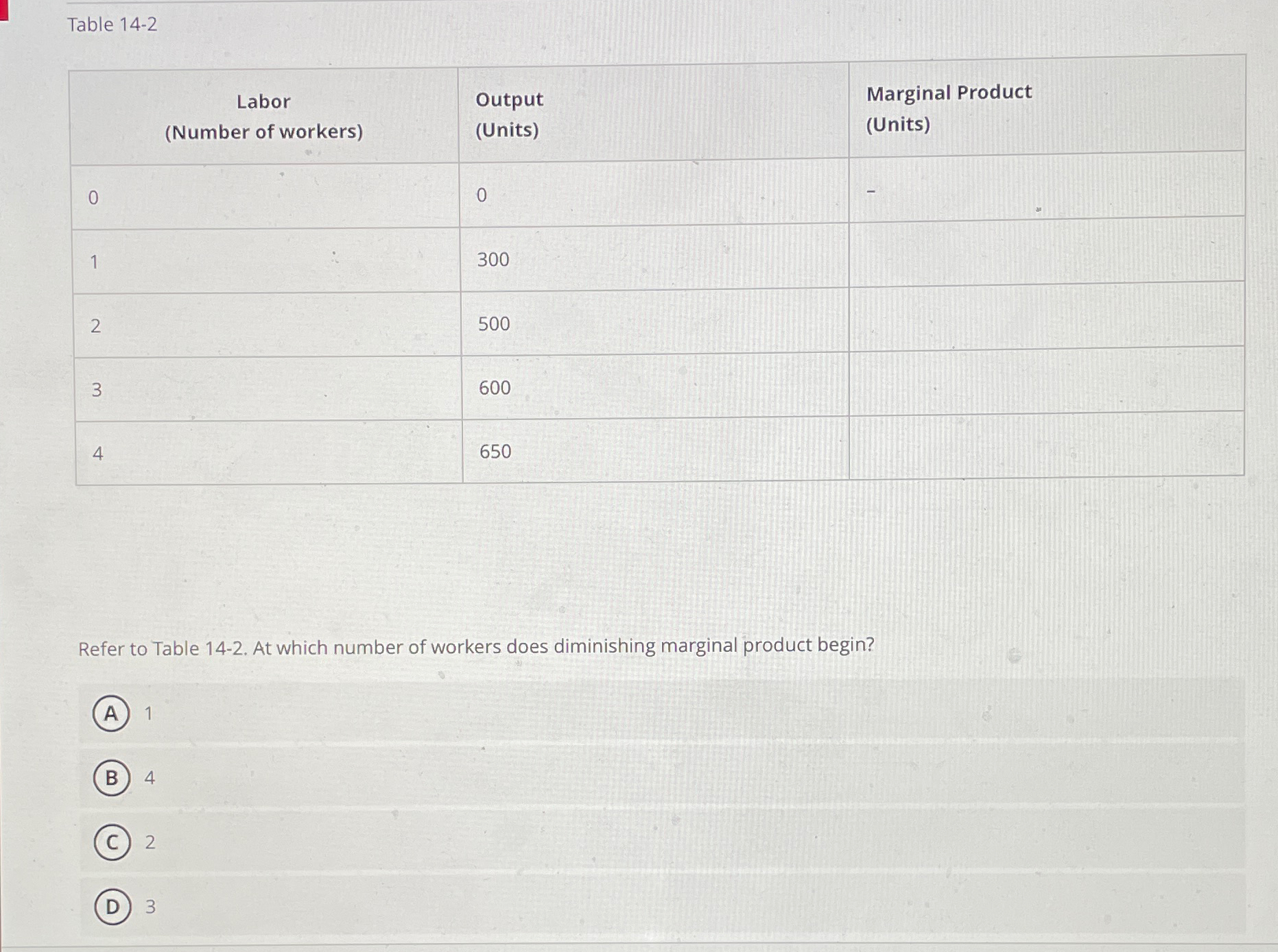 Solved Table 14-2\table[[Labor,\table[[Output],[(Number of | Chegg.com