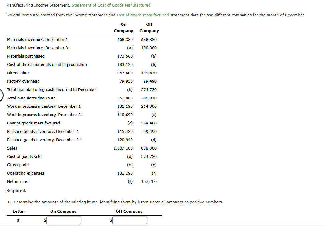 Solved Several items are omitted from the income statement | Chegg.com