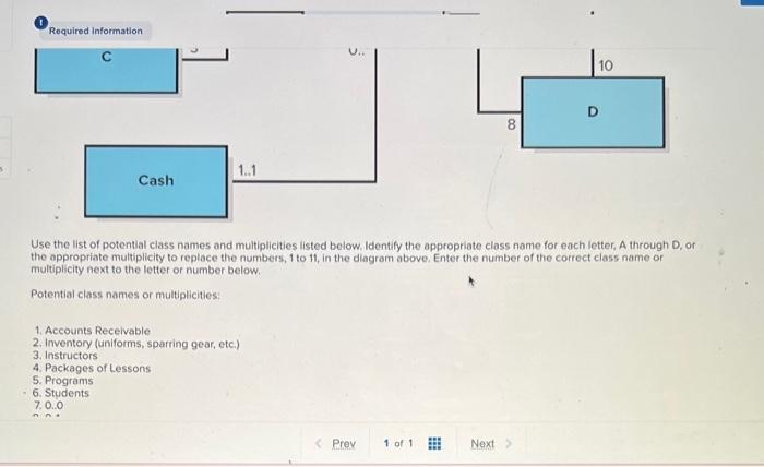 Solved Required information Problem 5-2 [LO 5-2, LO 5-3, LO | Chegg.com